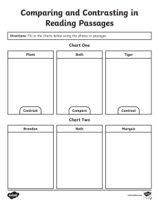 Comparing and Contrasting in Reading Passages Worksheet