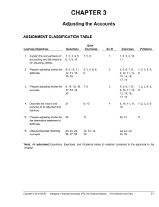 Accounting Exercise: Classify Accounts