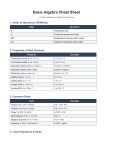 Basic Algebra Cheat Sheet: Quick Reference Guide