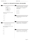 Linear Functions and Graphs Lesson 3.2