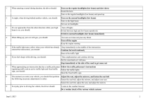 Driving Theory Test Questions & Answers