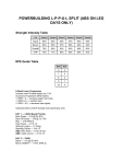 Powerbuilding L-P-P-U-L Split Workout Plan