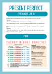 Present Perfect Tense: Usage and Exercises