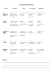 Unusual Ending Story Rubric for Creative Writing