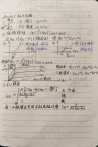 MOSFET Amplifier Circuit Lecture Notes