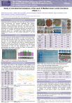 Microbial Fermentation of Carob Seeds (Ceratonia siliqua) Study
